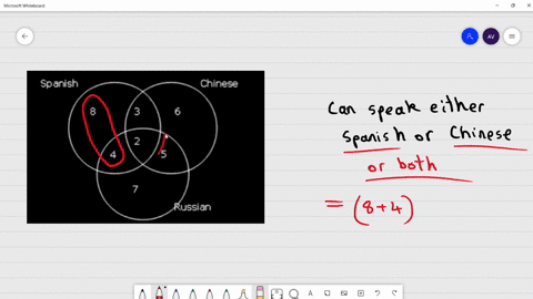The venn diagram below shows the number of people who speak...