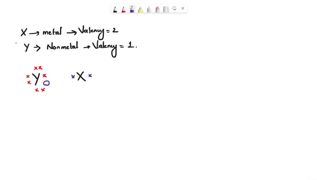 SOLVED: An element with x is a metal with valency 2 and y is a non metal with valency 1. show ...