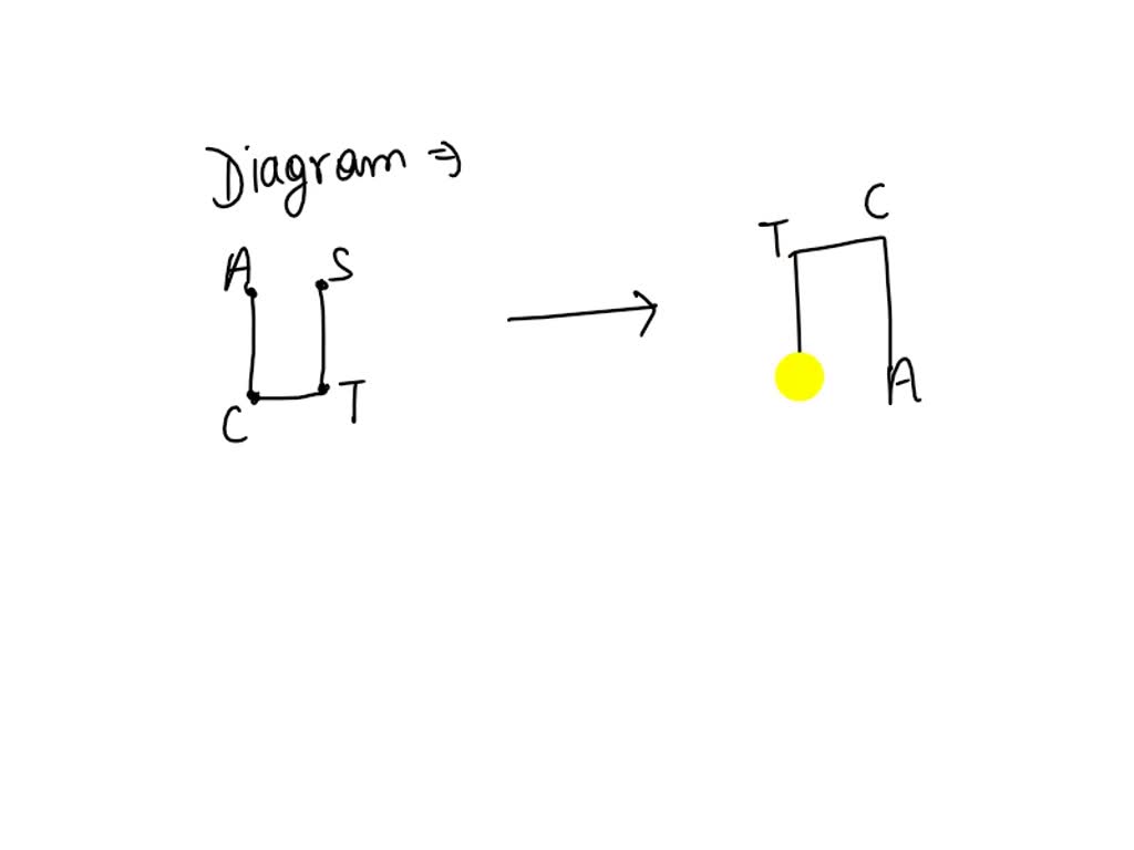 ' 2. a. Draw the image of figure ACTS after a clockwise rotation around ... ' 2. a. Draw the image of figure ACTS after a clockwise rotation around ...