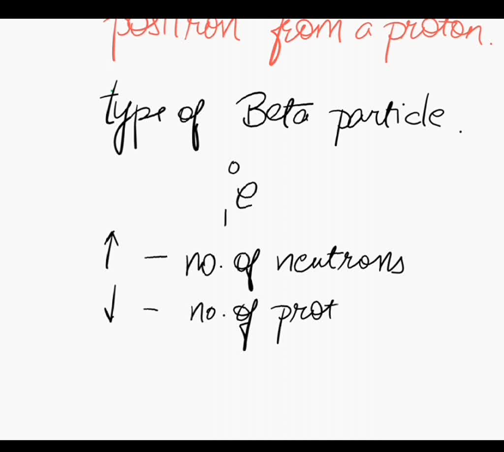 SOLVED: Write a nuclear equation depicting the formation of a positron ...