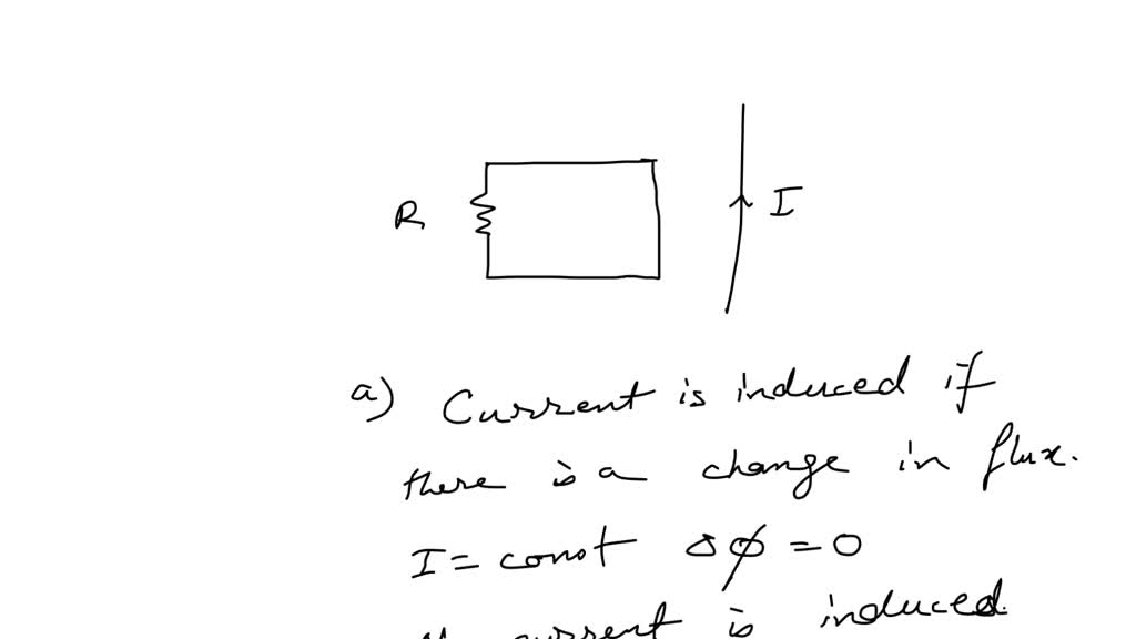 SOLVED: figure shows a current-carrying wire and a circuit containing a resistor R. (a) If the ...