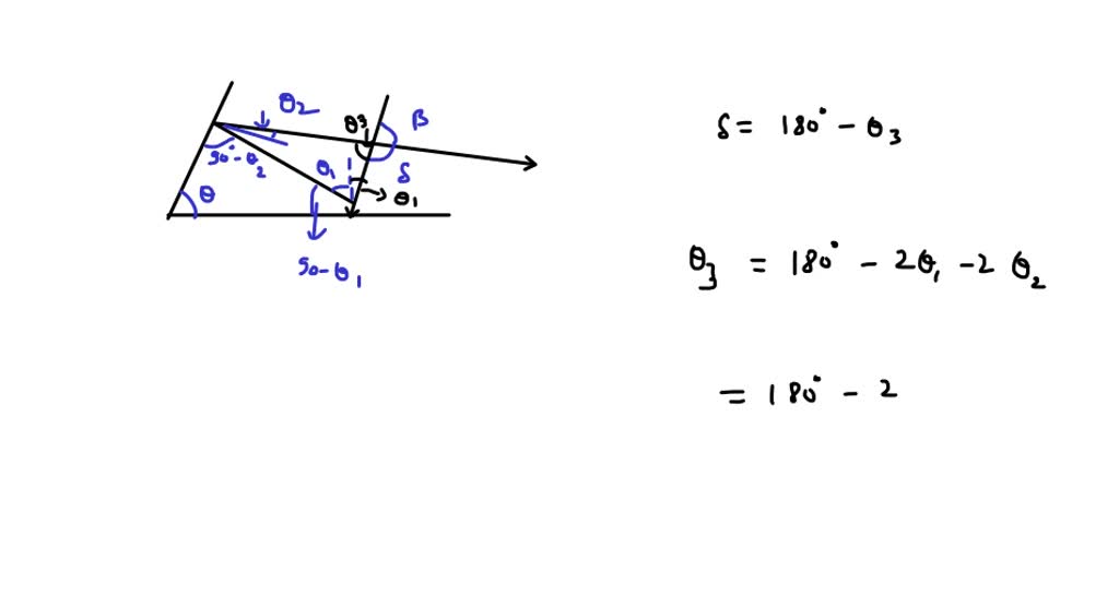 SOLVED: The reflecting surfaces of two intersecting flat mirrors are at ...