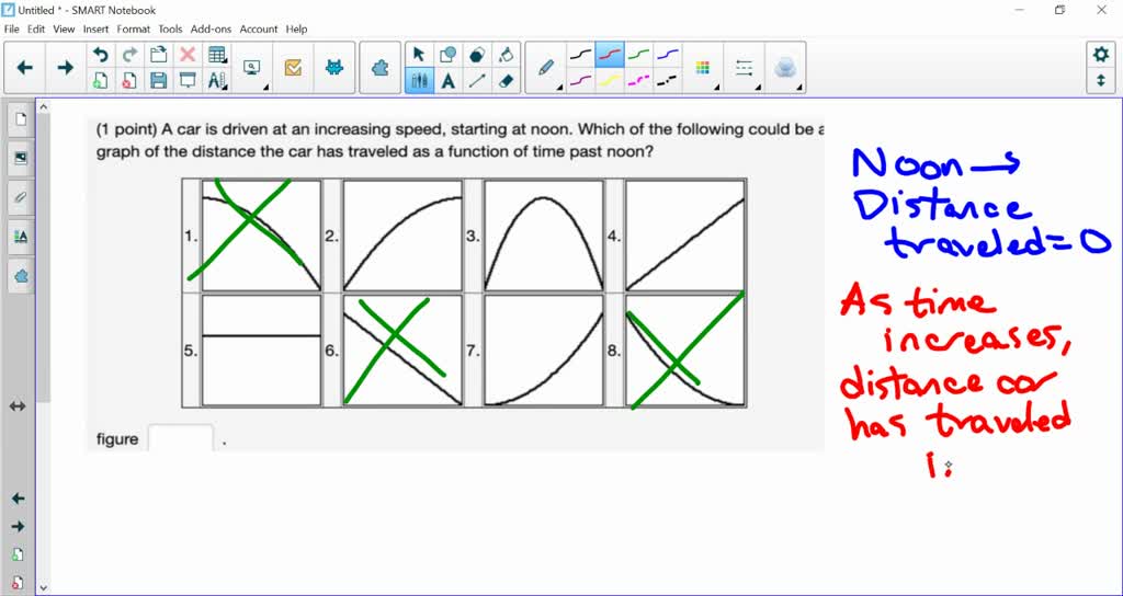 SOLVED: Increasing speed starting at noon? Which of the following could ...