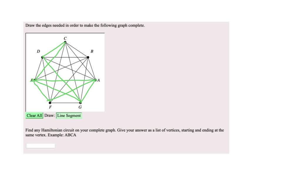 SOLVED: Complete graph with five vertices also a bipartite graph? Justify your answer with ...