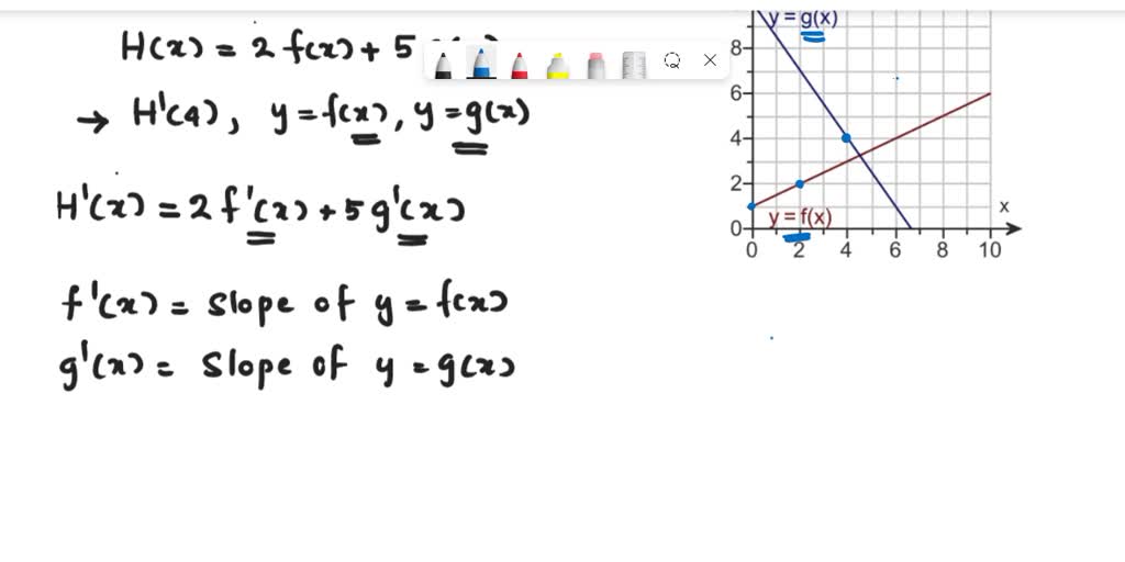 SOLVED: Let H(x) = 3f(x) + g(x) ; where the graphs of f and g are shown ...
