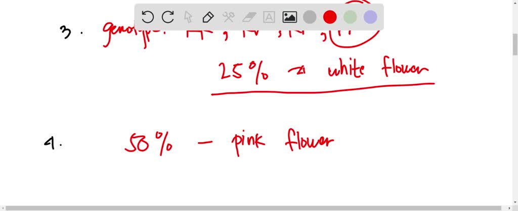 SOLVED: Complete the Punnett squares based on the information in the ...