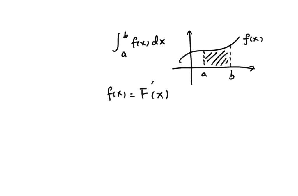 SOLVED: 3- The definite integral f(x) dx is said to represent an area under curve: Does this ...