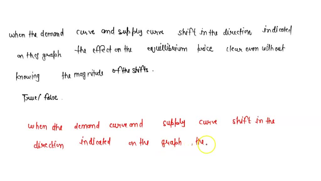 SOLVED: Since demand curves are mostly downward sloping, economists ...