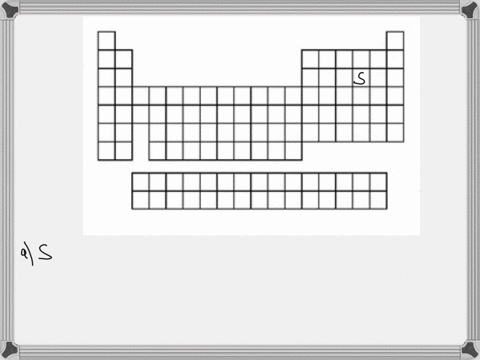 Name: Module 11 Worksheet Peer Leader: 1. How are the...
