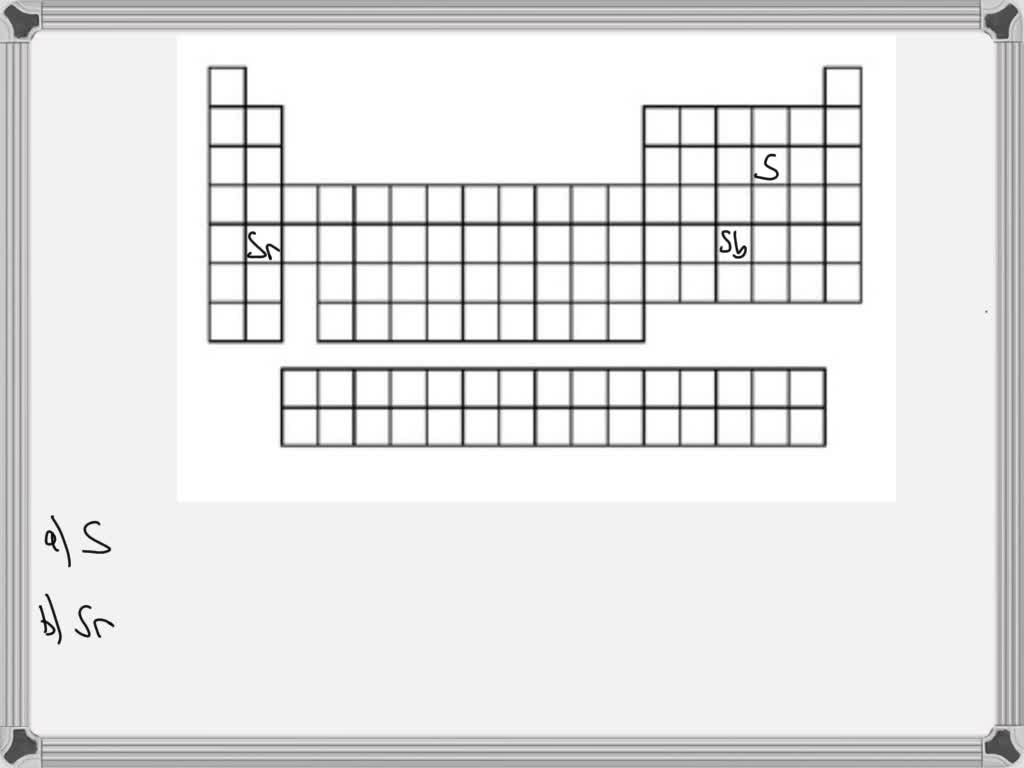 SOLVED: Determine what elements are denoted by the following electron ...