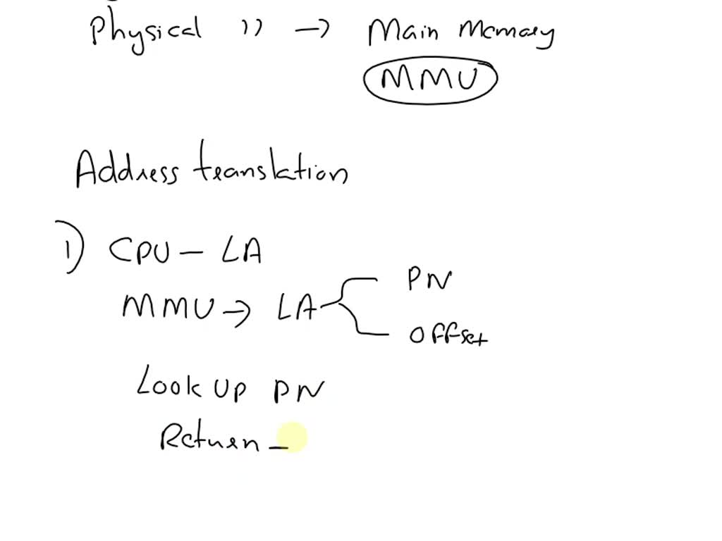 SOLVED: in the 3x4 memory circuit describe above the contents of a ... SOLVED: in the 3x4 memory circuit describe above the contents of a ...