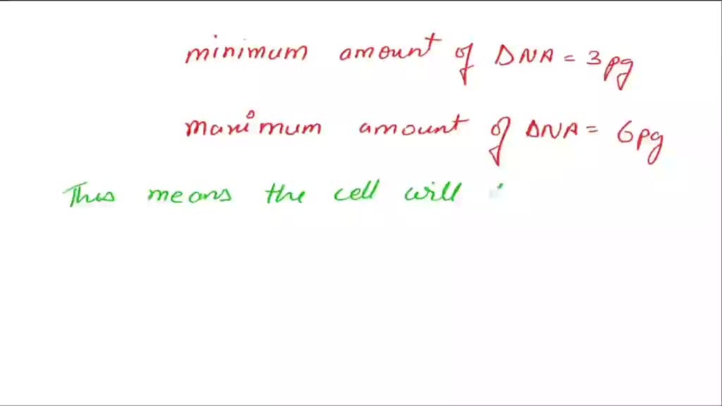 SOLVED: Measurements of the amount of dna per nucleus were taken on a ...