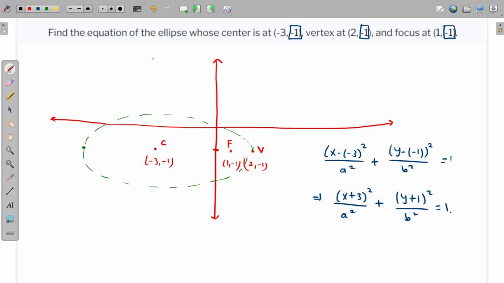 Solved Find The Equation Of The Ellipse Whose Center Is At 3 1
