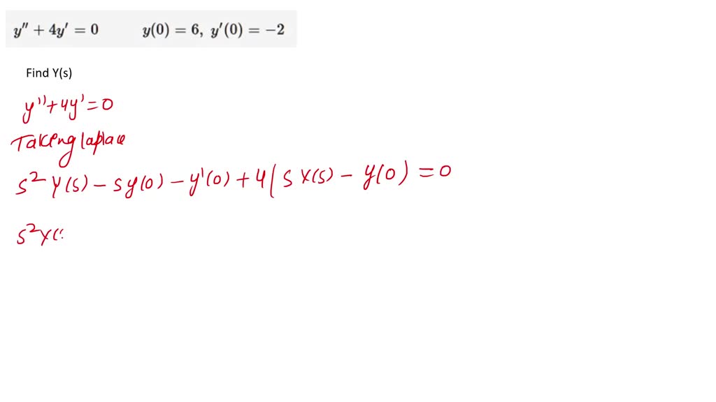 SOLVED: point) Use the Laplace transform to solve the following initial value problem: y" + 4y ...