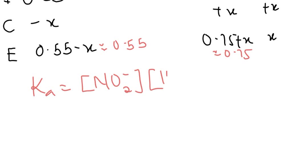 SOLVED: Determine the pH of a buffer solution by constructing an ICE ...