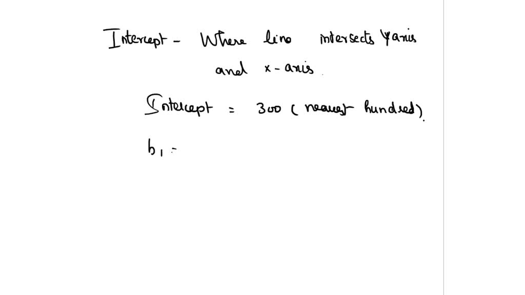 SOLVED: The figure below shows an estimated linear equation with 95% ...