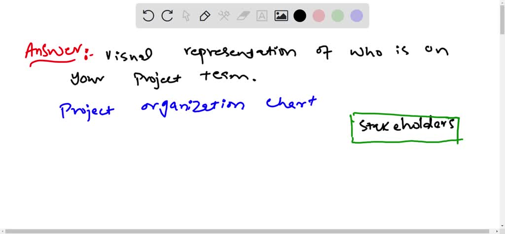 SOLVED: in a tabular form Create a detailed template of strengths and ...