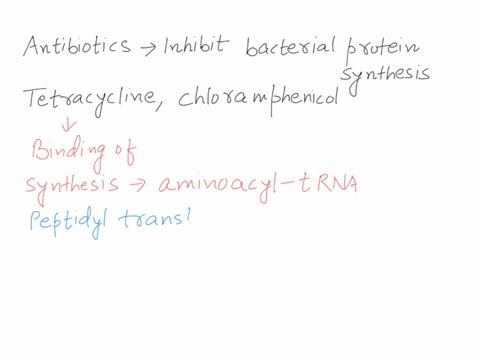 Figure 15.16 Many antibiotics inhibit bacterial protein synthesis. For ...