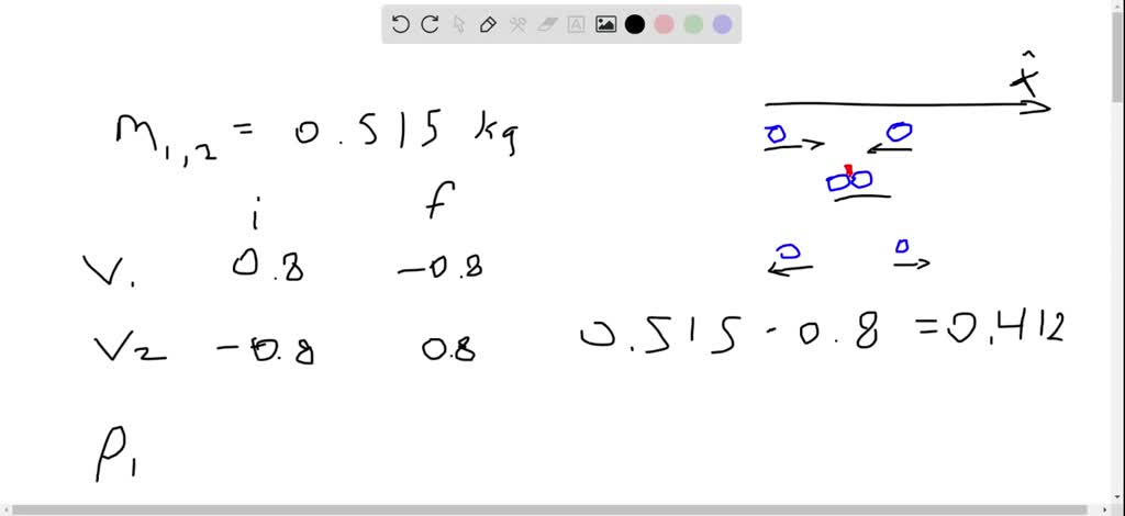 SOLVED: An inelastic collision between two carts with equal mass (0.515kg) have initial and ...