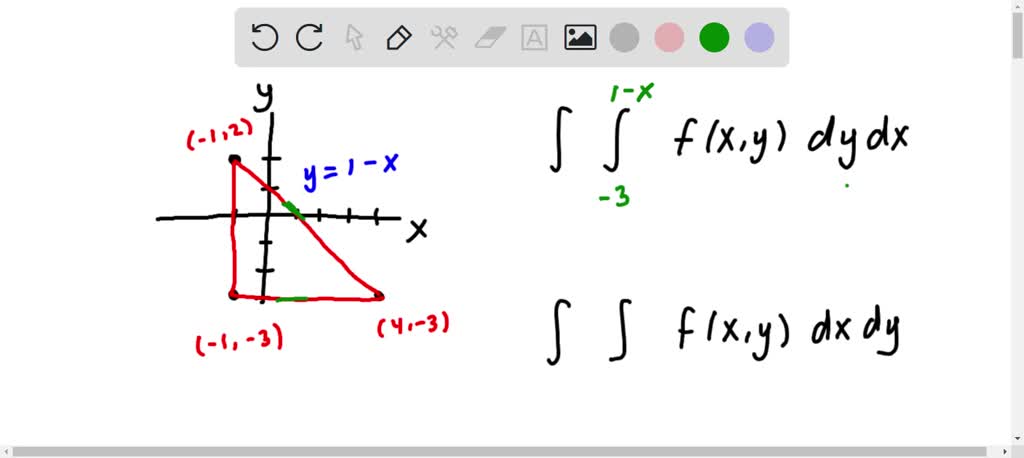 SOLVED: (2 points) Suppose R is the shaded region in the figure; and f ...