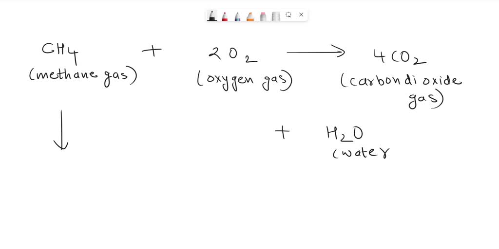 SOLVED: Examine the combustion of methane example discussed in the ...