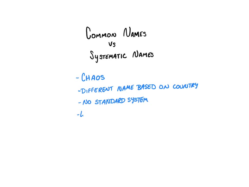 SOLVED: In this chapter, you have been learning a systematic way to name chemical compounds ...
