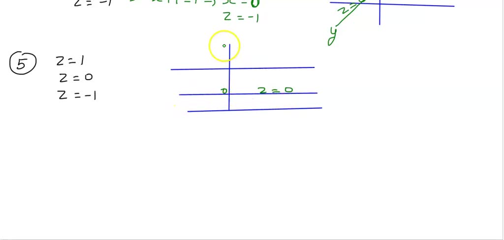 SOLVED: point) Match each system of linear equations with the graph ...