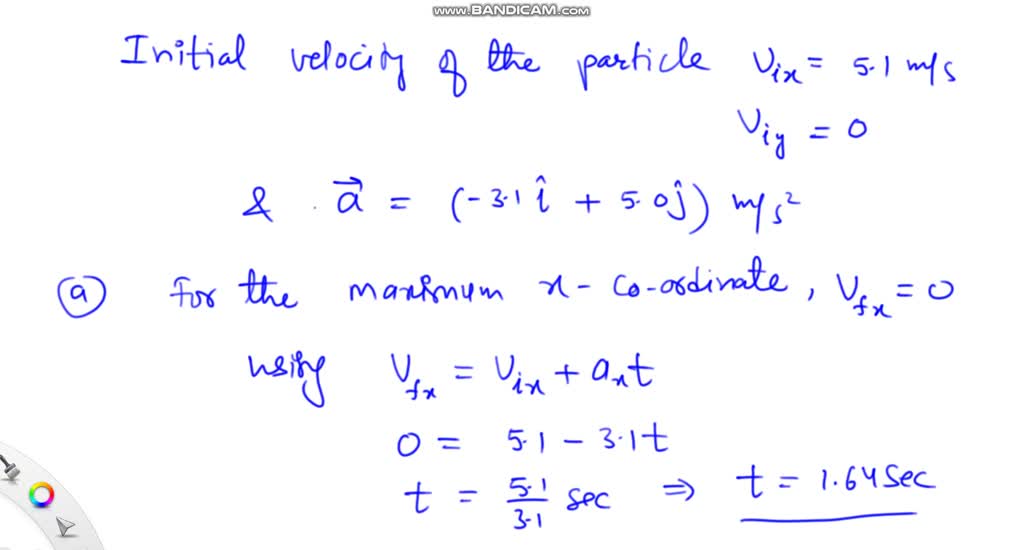 A Particle Starts From The Origin At T 0 With An Initial Velocity Of