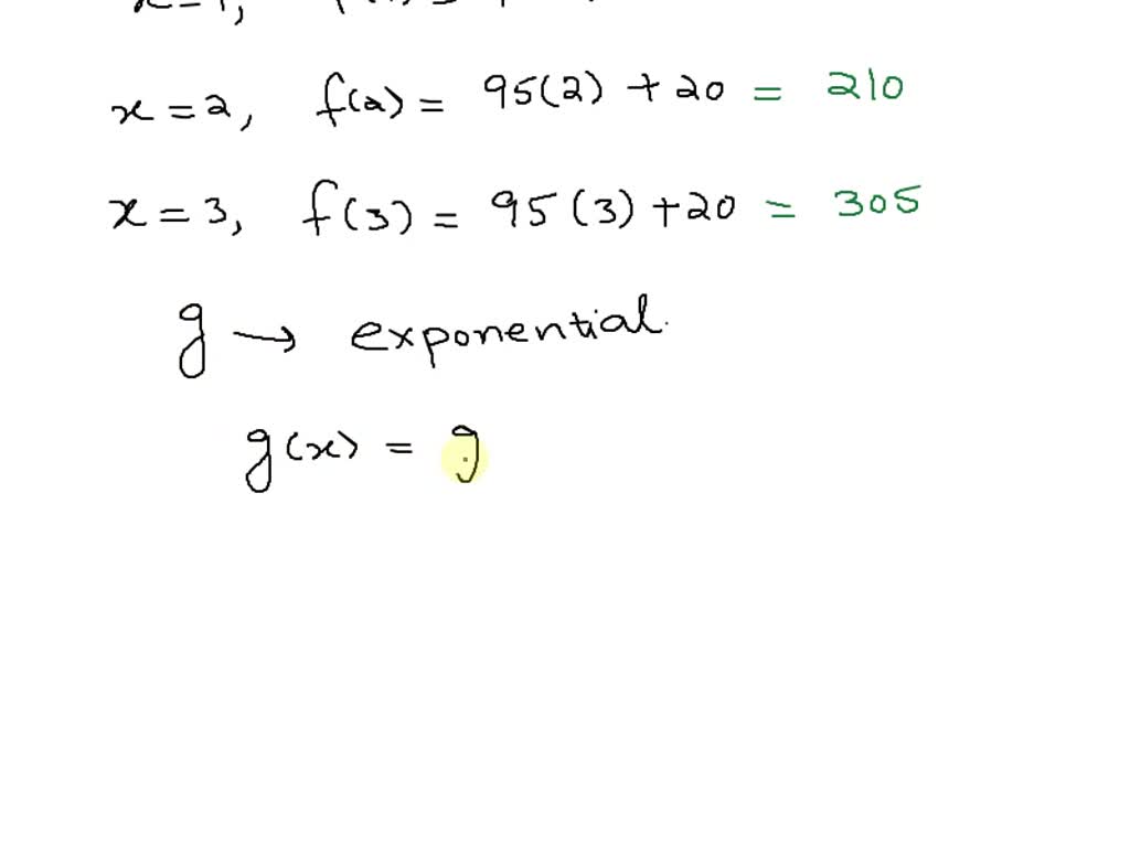 Solved The Table Below Shows Some Values Ofa Linear Function F And An Exponential Function G
