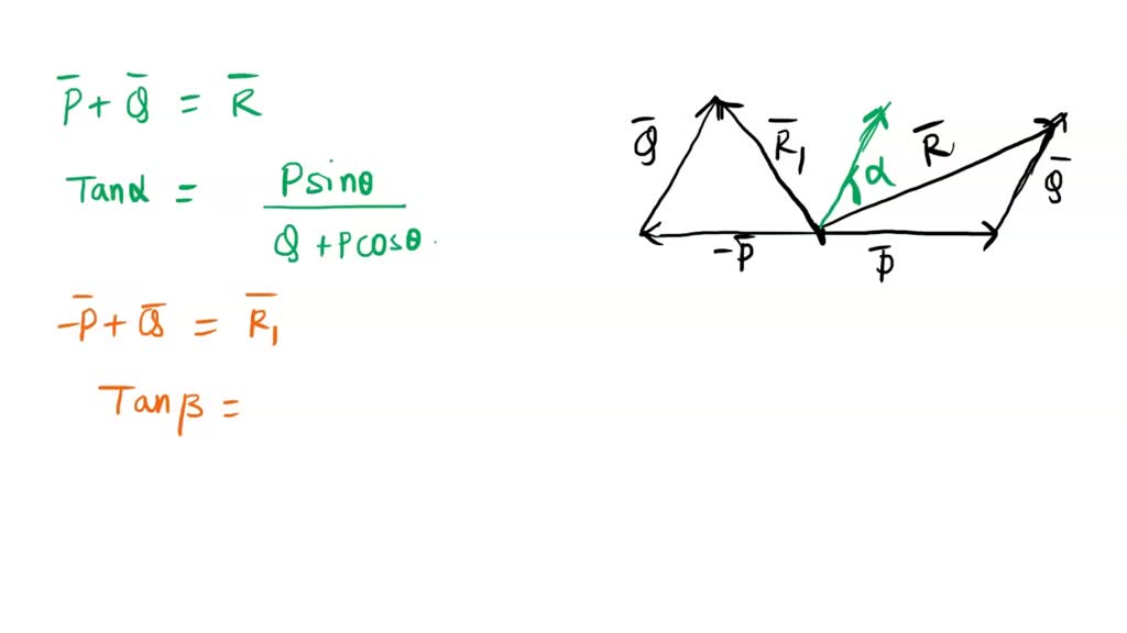 Two forces P and Q acting at a point are such that if P is reversed ...
