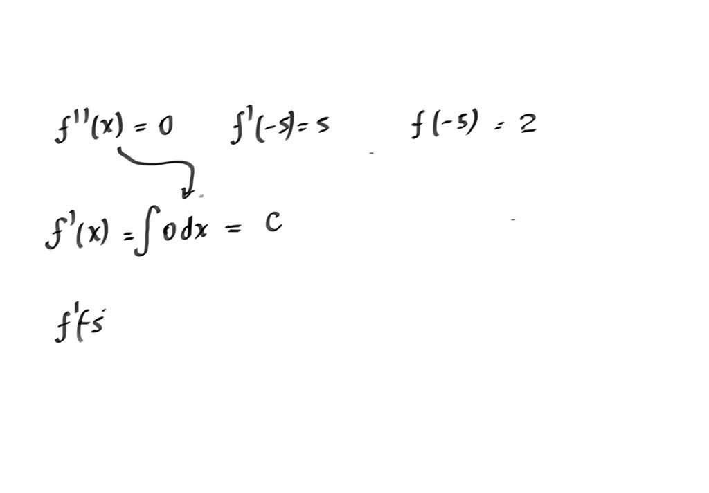Solved Find The Function Fx Described By The Given Initial Value Problem Fx0 F 5 5