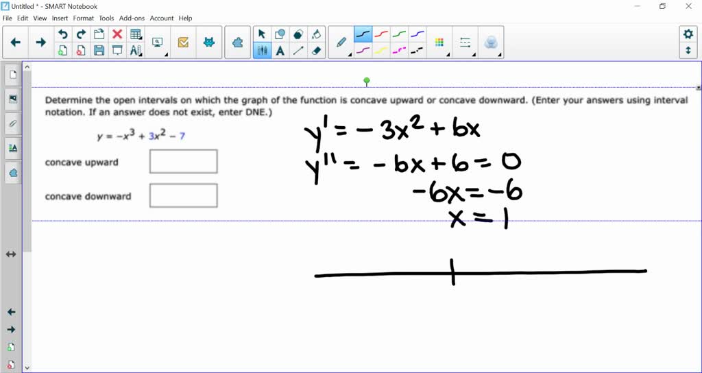 SOLVED: Determine the open intervals on which the graph of the function ...