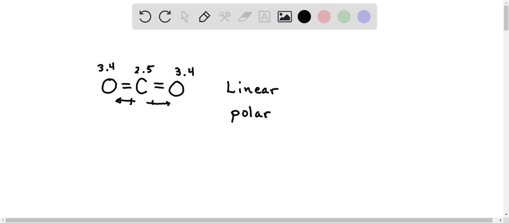 SOLVED: The strongest intermolecular interactions between carbon ...