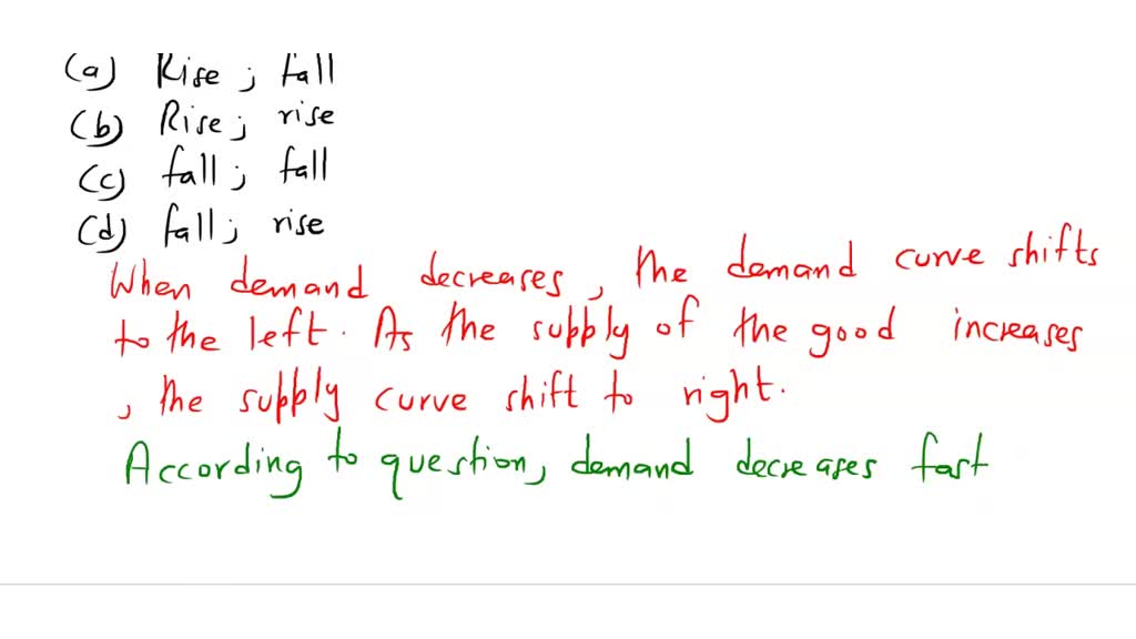 SOLVED: If the demand for a good falls by less than the supply of the ...