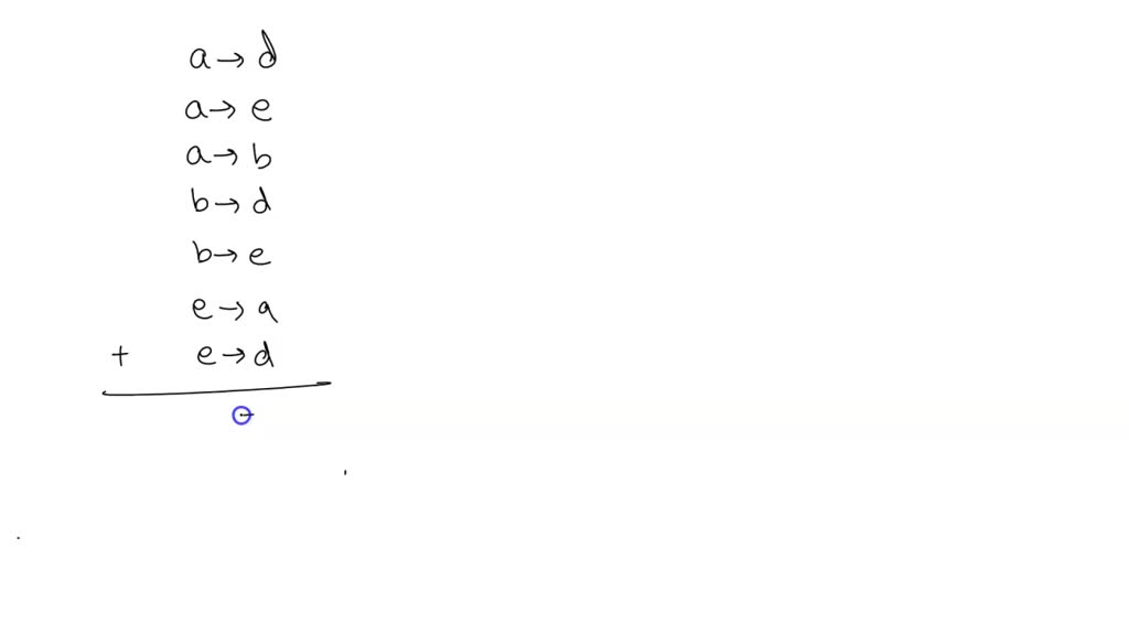 SOLVED: Consider the graph shown in Figure 1.10. (a) How many different paths have vertex L as ...