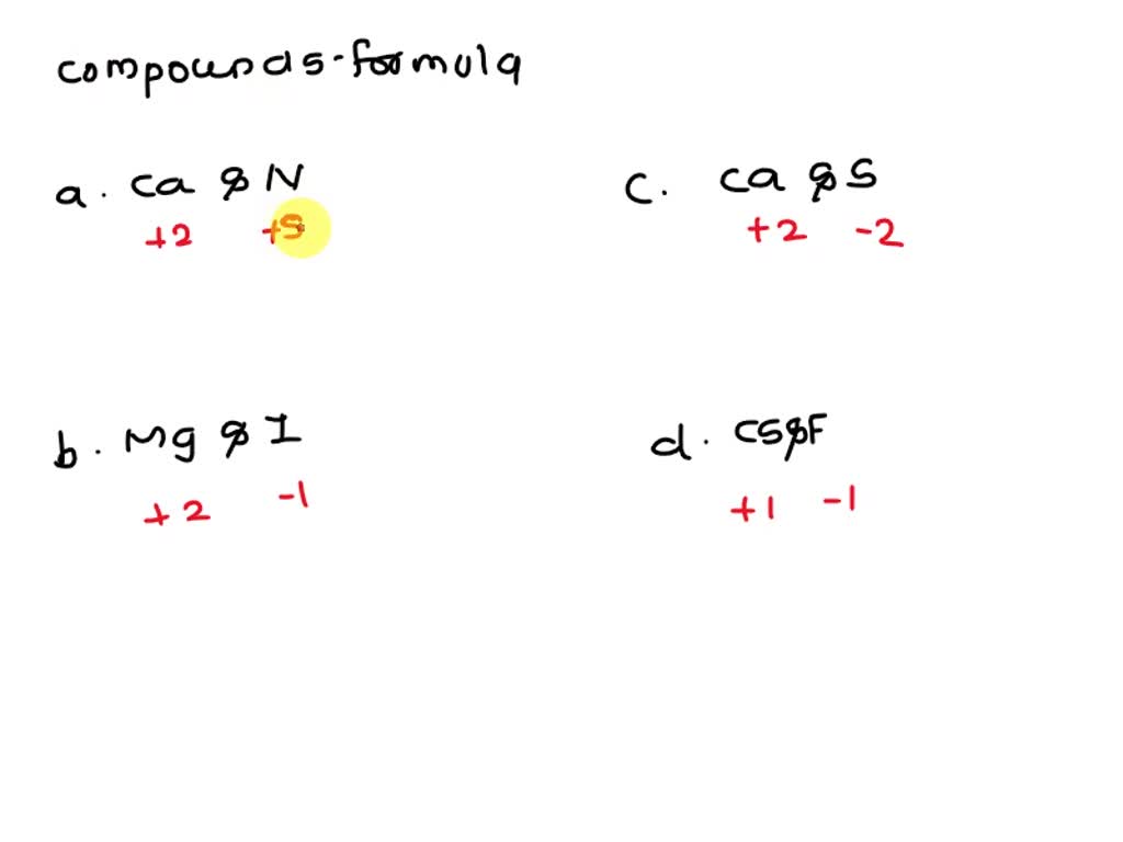 SOLVED: Use Lewis symbols to determine the formula for the compound ...