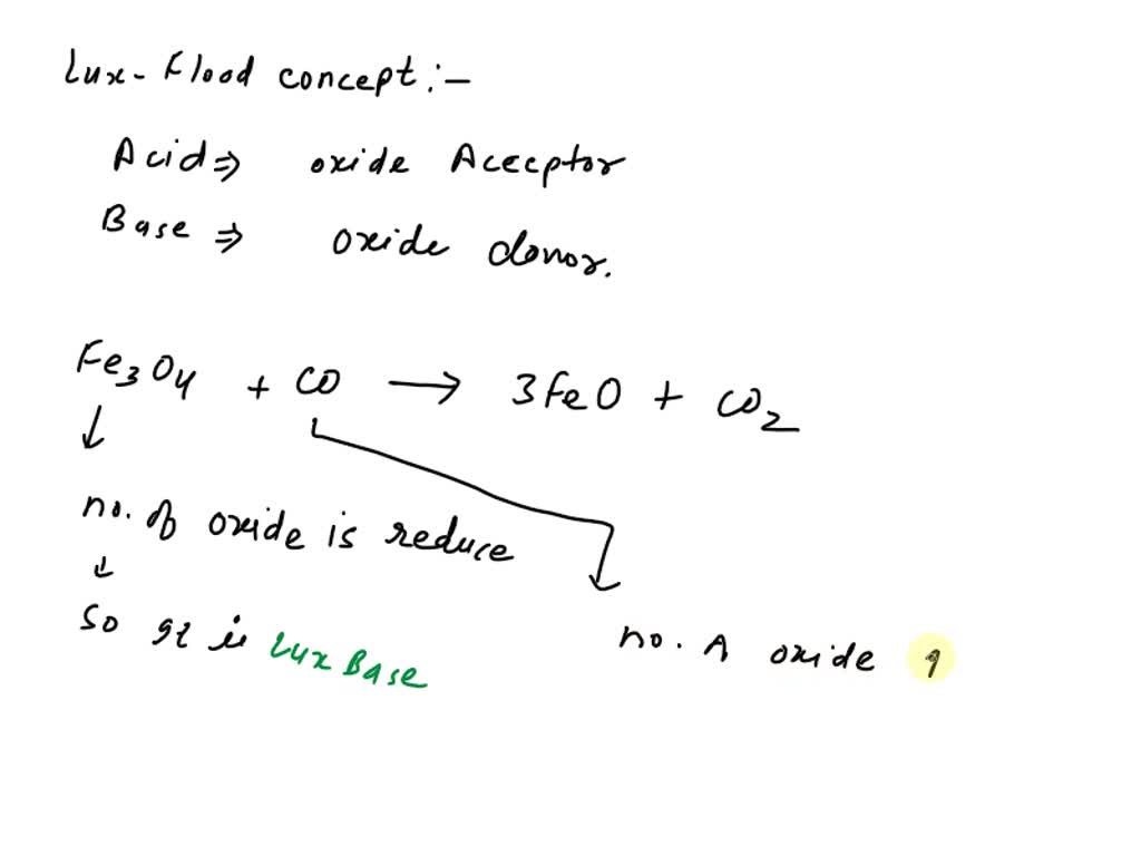 Solved The Following Reaction Occurs In The Blast Furnace Along With