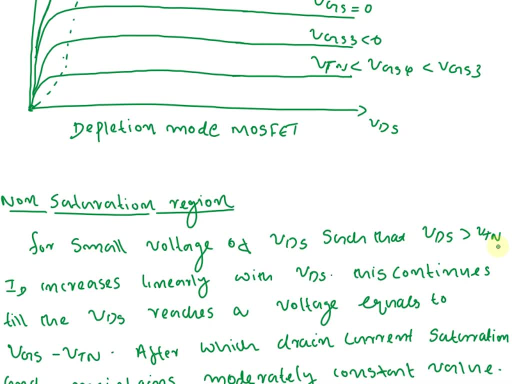SOLVED: Sketch the general current- voltage characteristics for both ...
