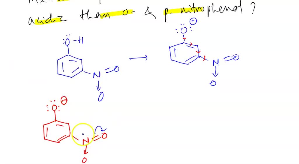 SOLVED: a) Para, ortho, and meta nitrophenol are constitutional isomers of one another that all ...