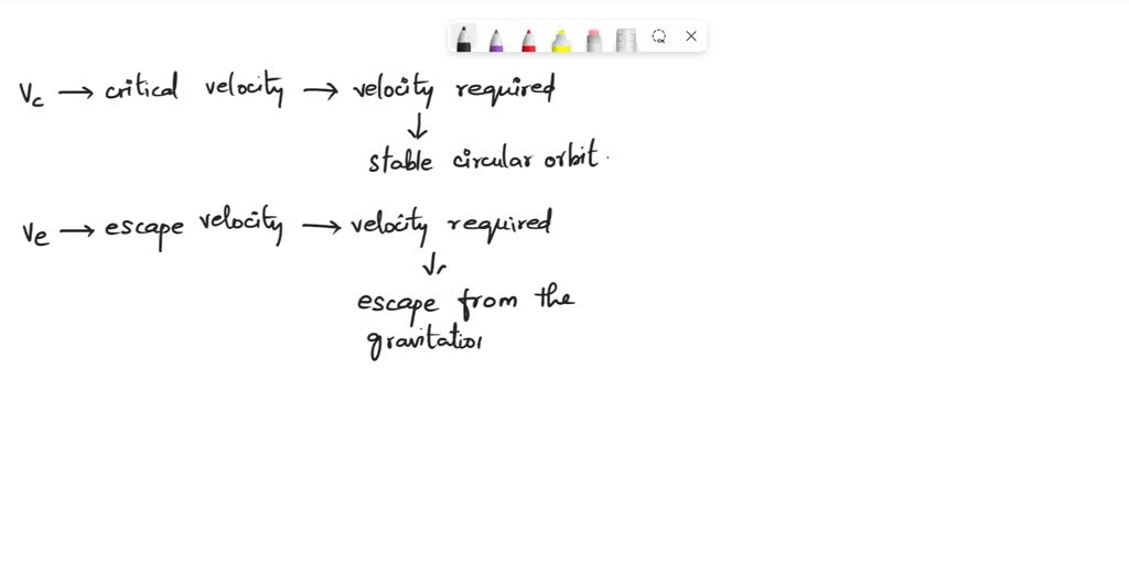 SOLVED: .A satellite is projected with a velocity 1.5 times the ...