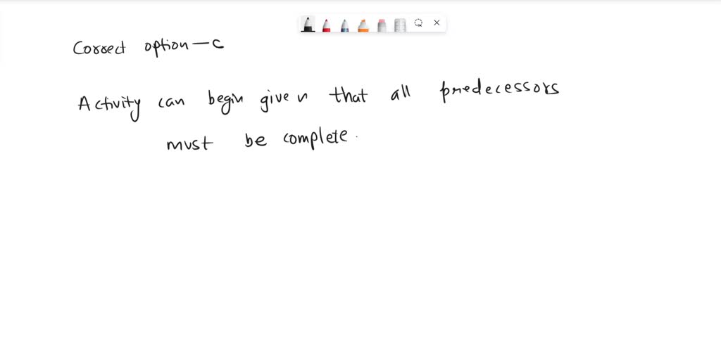 Solved The Correct Answer Is A Total Float 