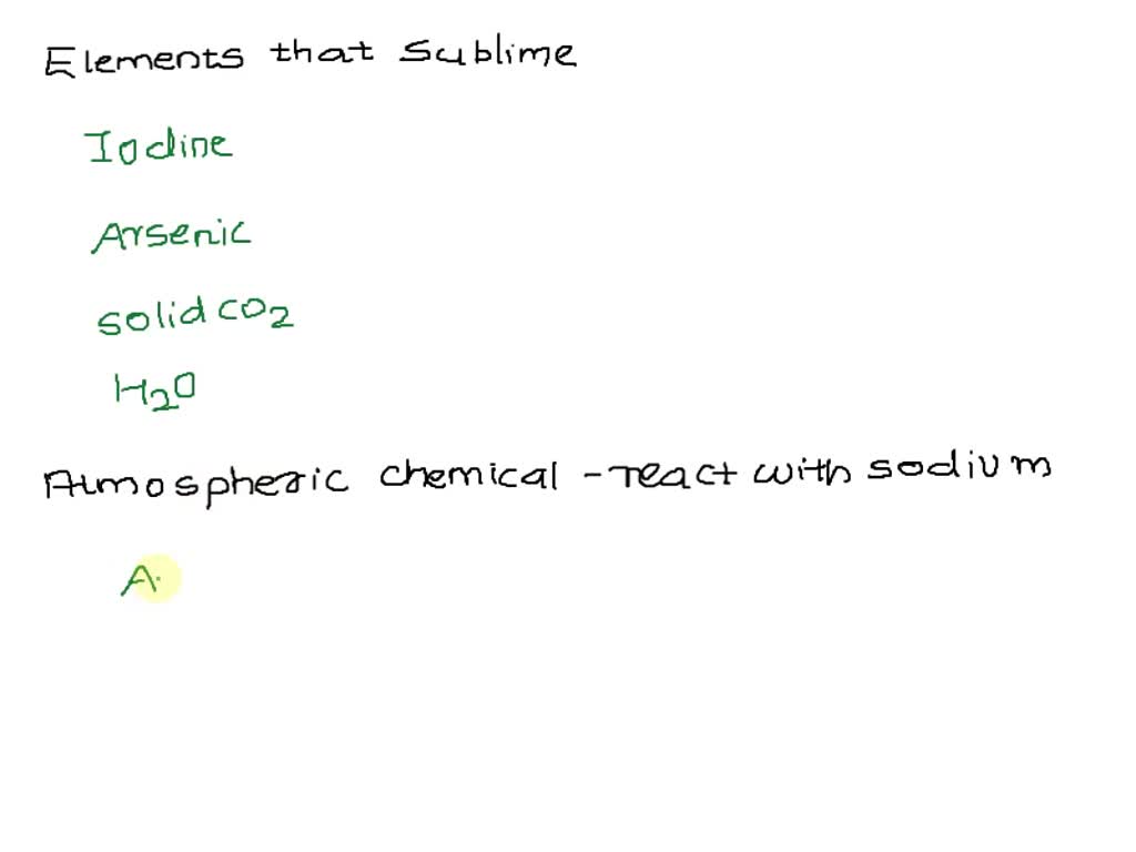 SOLVED: What are the elements that sublime when heated under normal ...