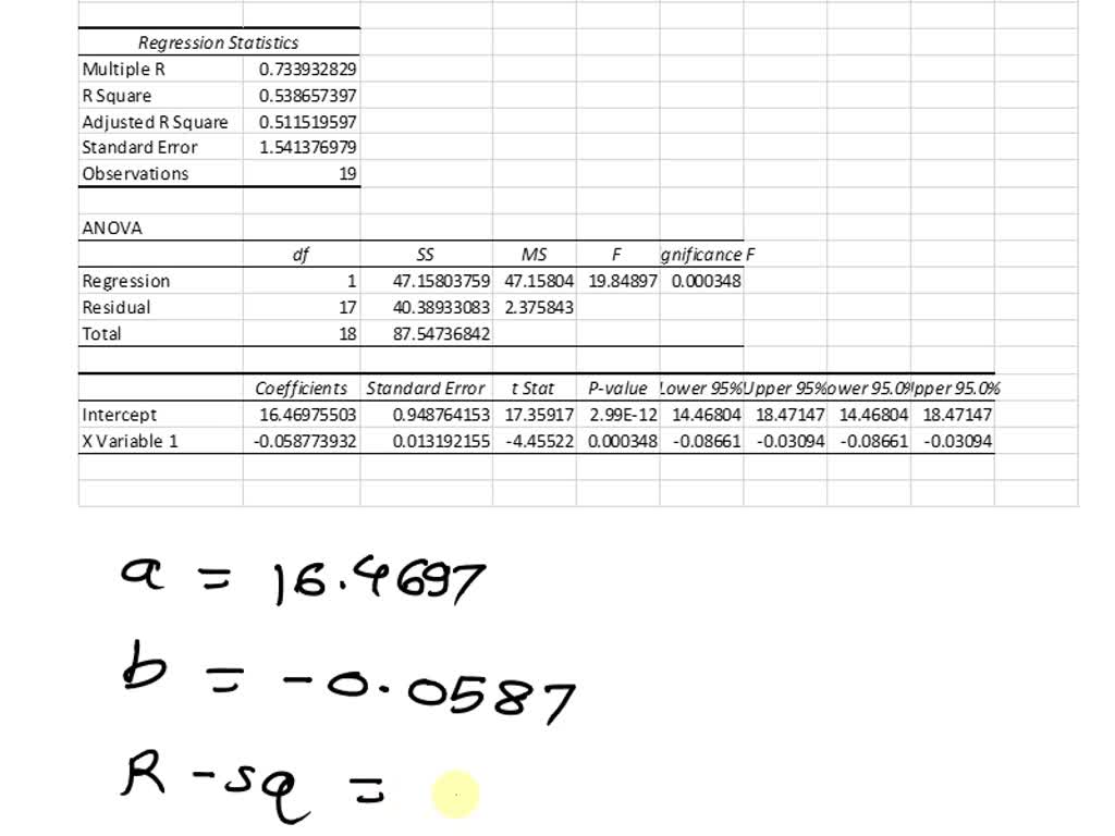 SOLVED: Toyota's Project Initiation Process Toyota's New Product ...