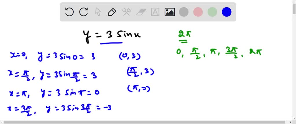 SOLVED: Choose the equation of the graph shown. y = -2cosx y = -2sinx y ...