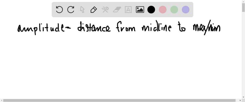 SOLVED: Below the graph of a trigonometric function It intersects its midline at (8.7,7.2) , and ...