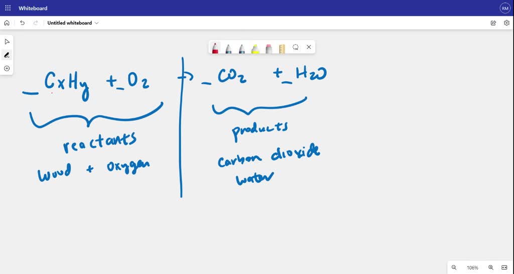 SOLVED: Combustion reactions are a type of chemical reaction that ...