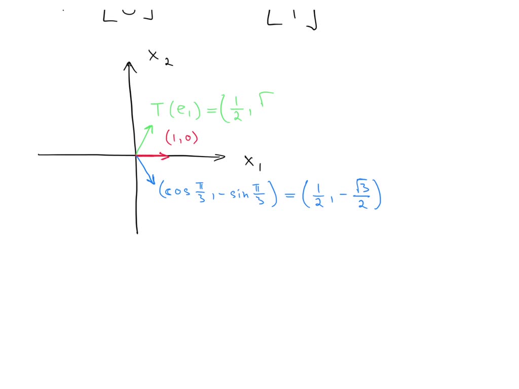 Solved Assume That Linear Transformation Find The Standard Matrix Of T T R2r2 First Rotates