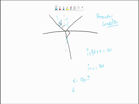 for what angle of incidence the lateral shift produced by a parallel ...