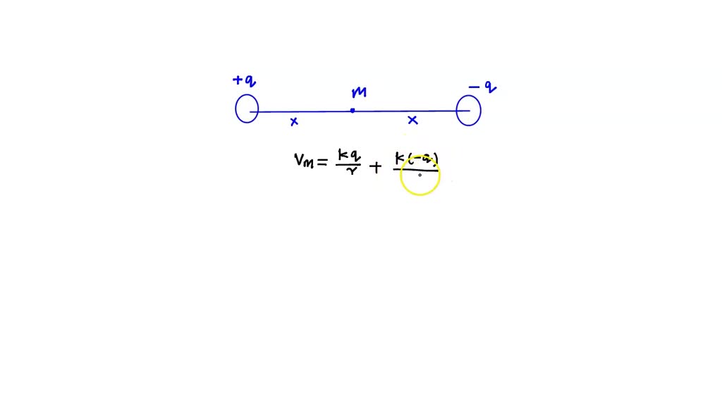 SOLVED: At the midpoint between the diagram below; the two opposite ...
