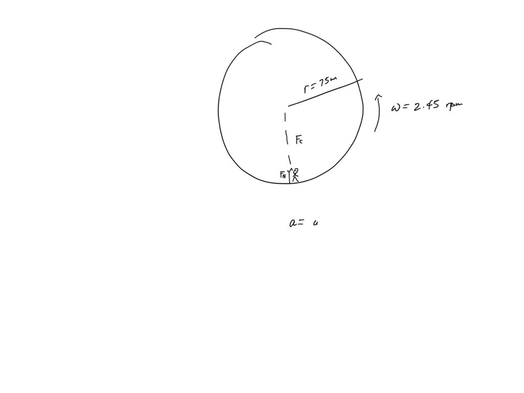 SOLVED: Artificial gravity is produced in a space station by rotating ...